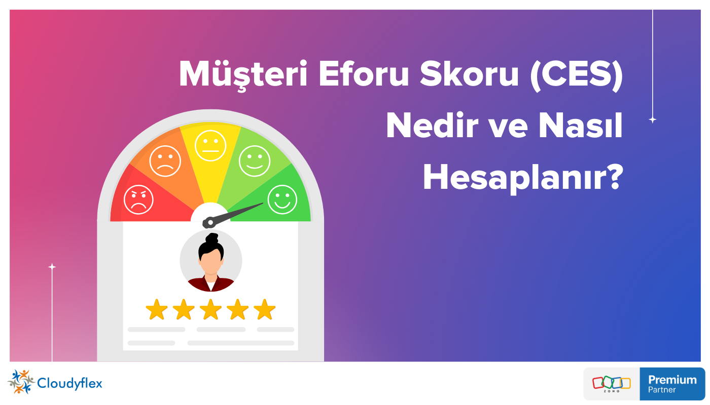 Müşteri Eforu Skoru (CES) Nedir ve Nasıl Hesaplanır? | Cloudyflex