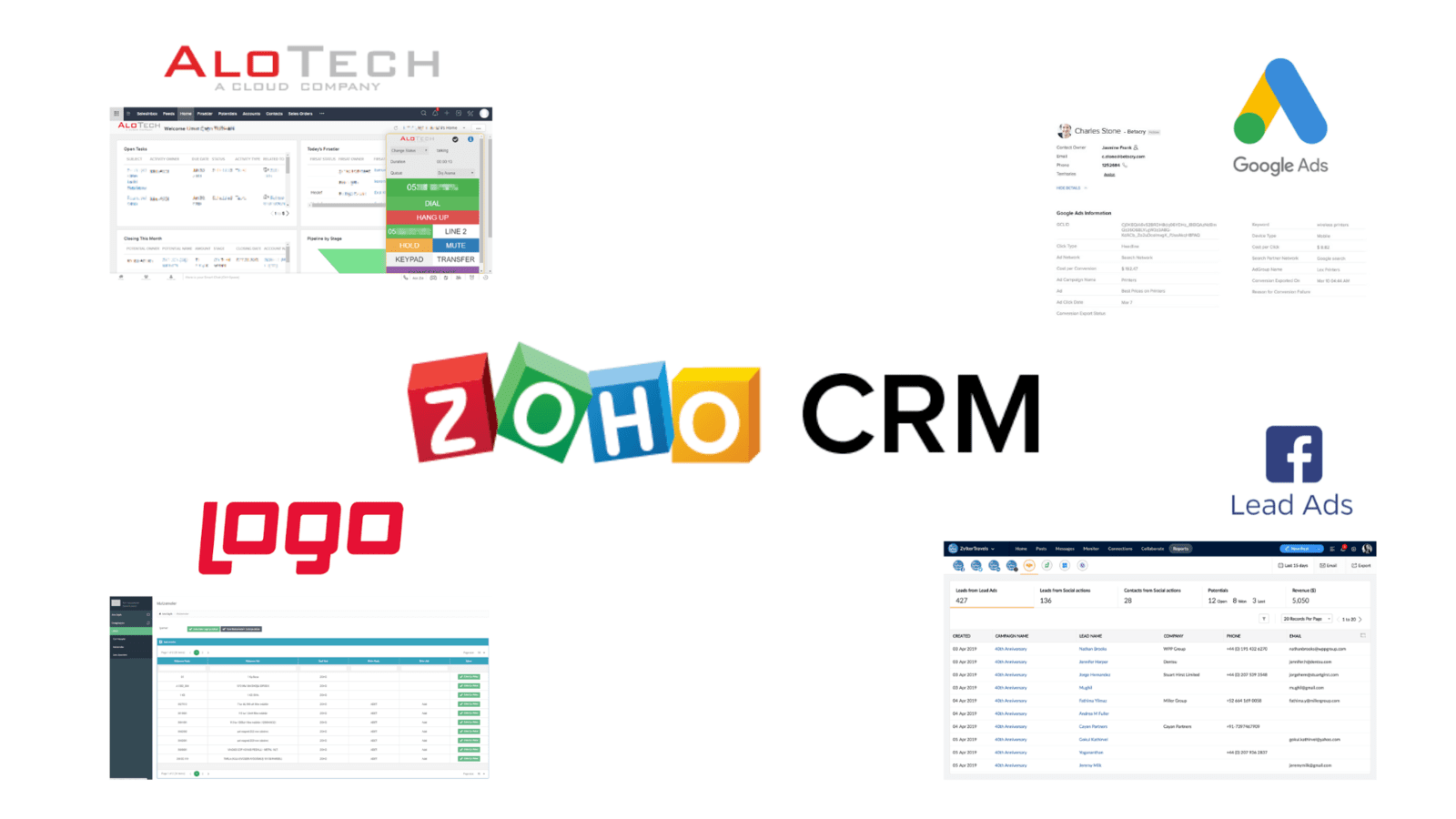 Zoho Türkiye Yetkili Satıcısı | Zoho CRM | Cloudyflex